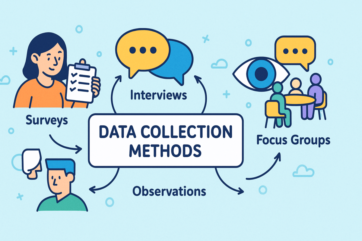 Top Data Collection Methods for Smarter Decisions